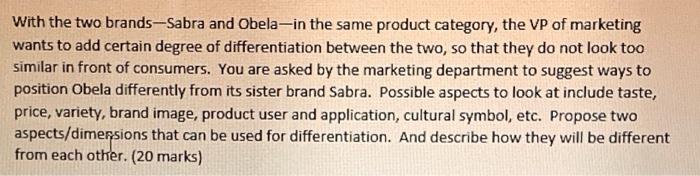 Solved With the two brands-Sabra and Obela-in the same | Chegg.com