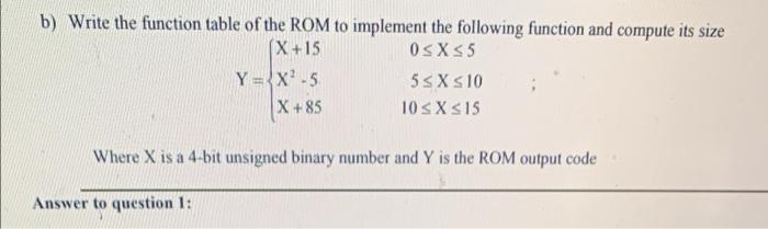 Solved b) Write the function table of the ROM to implement | Chegg.com