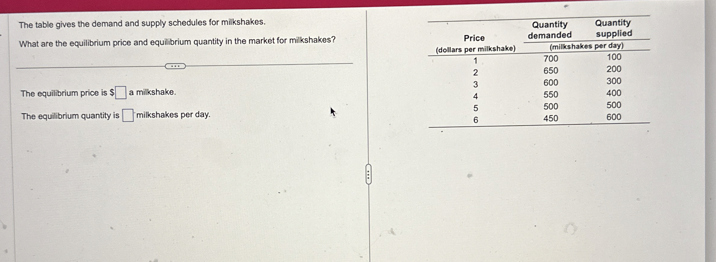 Solved The table gives the demand and supply schedules for | Chegg.com