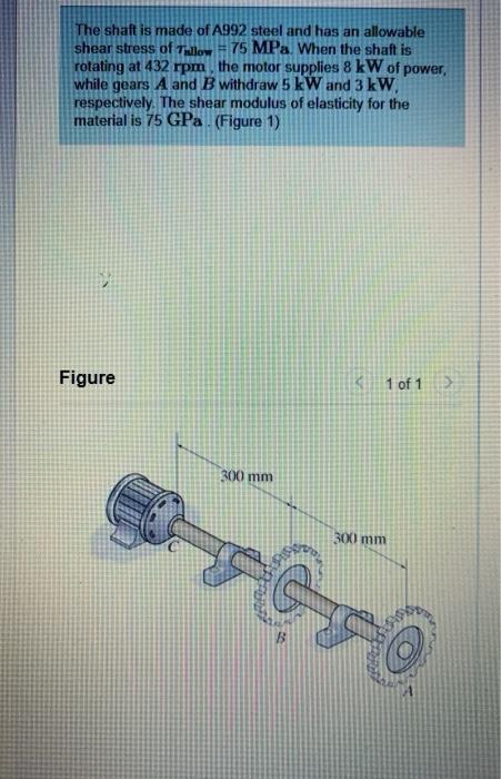 Solved The shaft is made of A992 steel and has an allowable | Chegg.com
