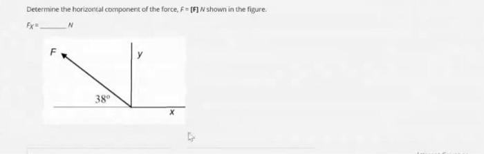 Solved Determine the horizontal component of the force, | Chegg.com