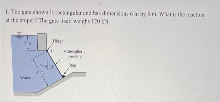 Solved 1. The gate shown is rectangular and has dimensions 6 | Chegg.com