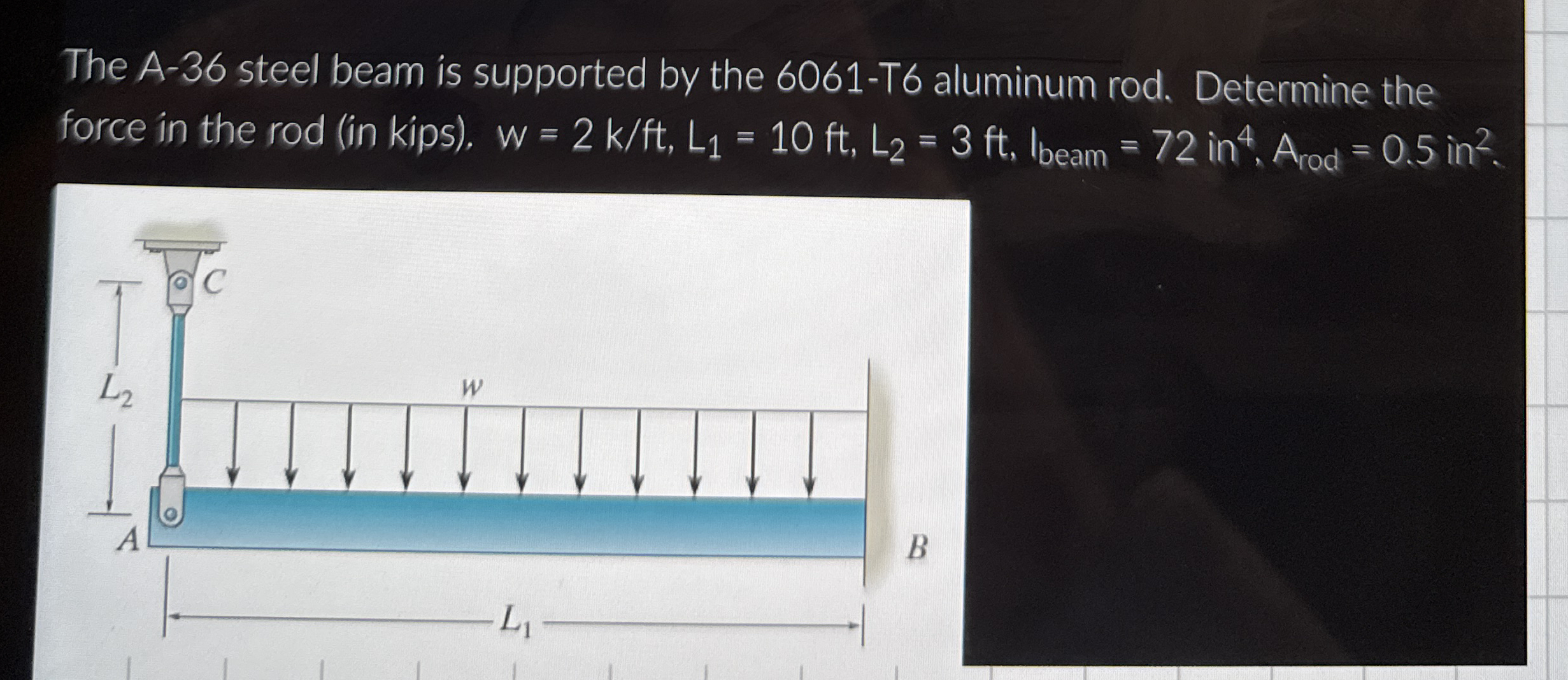 Solved The A-36 ﻿steel beam is supported by the 6061-T6 | Chegg.com