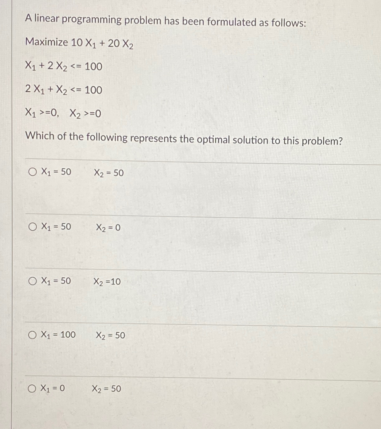 Solved A linear programming problem has been formulated as | Chegg.com