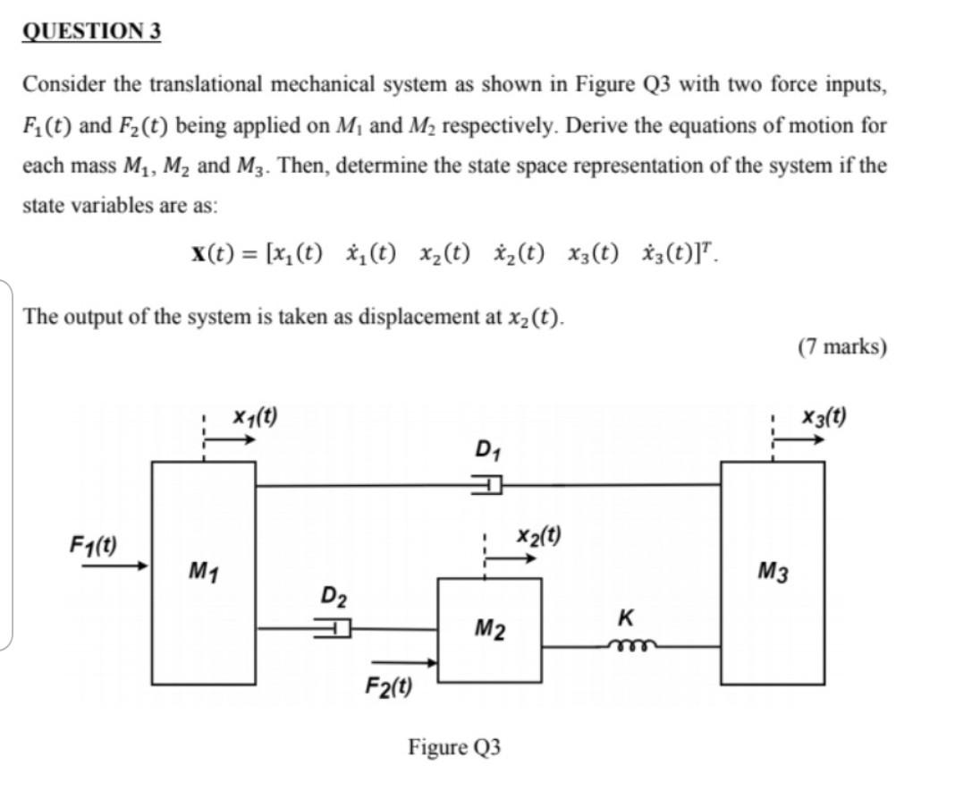Solved QUESTION 3 Consider the translational mechanical | Chegg.com
