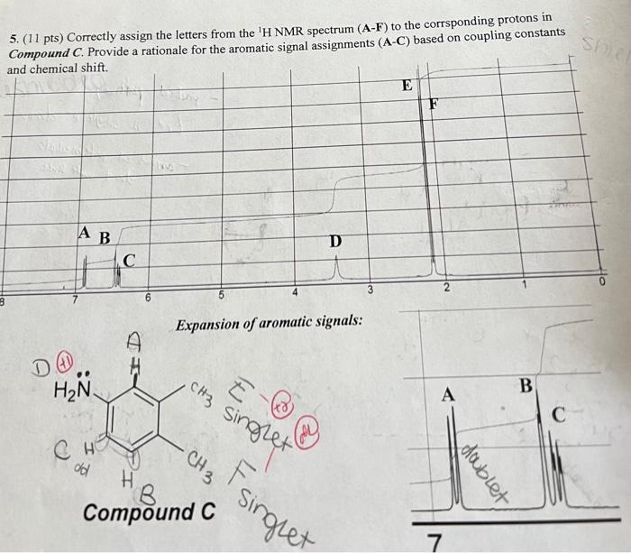 Solved 5. (11 pts) Correctly assign the letters from the 1H | Chegg.com