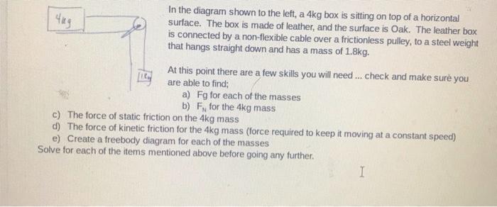 Solved In the diagram shown to the left, a 4kg box is | Chegg.com
