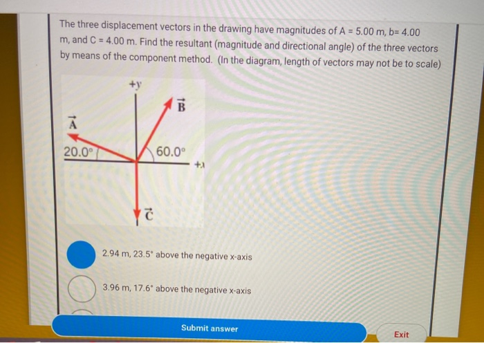 Solved The three displacement vectors in the drawing have | Chegg.com