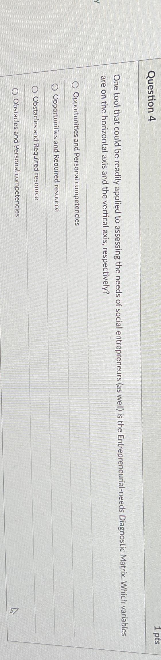 Solved Question 4One tool that could be readily applied to | Chegg.com