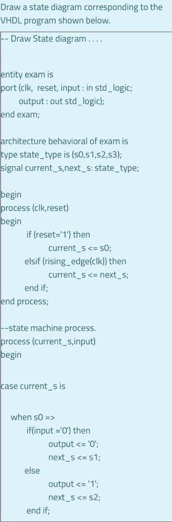 Solved Draw a state diagram corresponding to the VHDL | Chegg.com