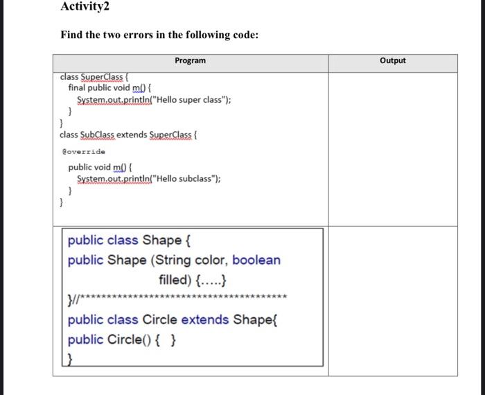 Solved Activity2 Find the two errors in the following code: | Chegg.com