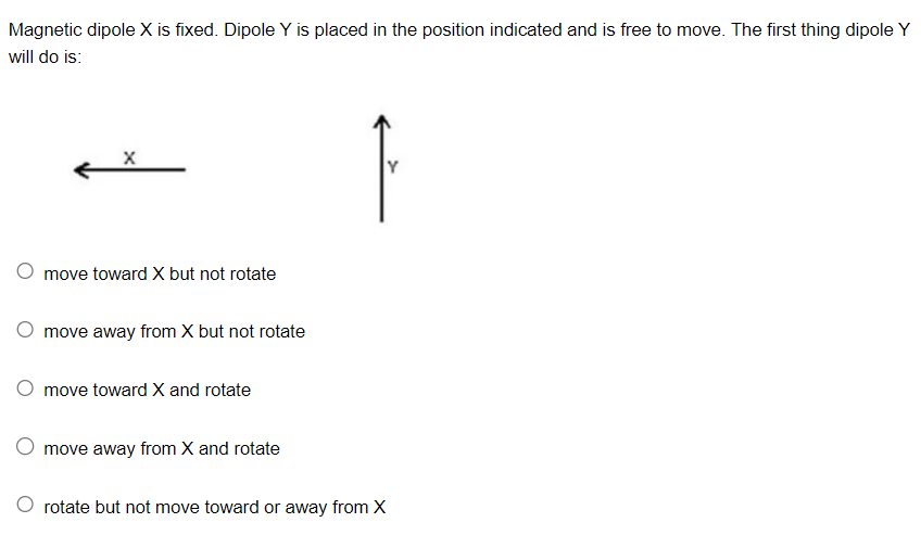 Solved Magnetic dipole x ﻿is fixed. Dipole Y ﻿is placed in | Chegg.com