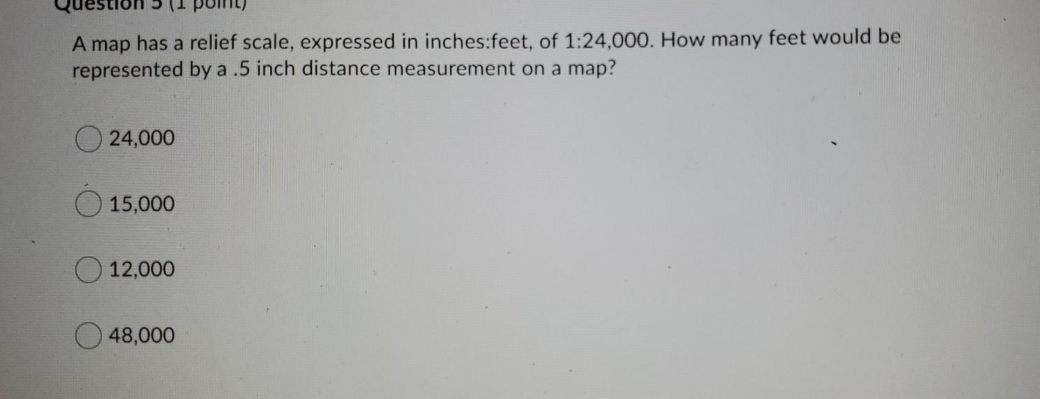 Solved A map has a relief scale, expressed in inches:feet, | Chegg.com