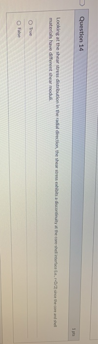 Solved Length = Shell material Shear modulus G Core | Chegg.com