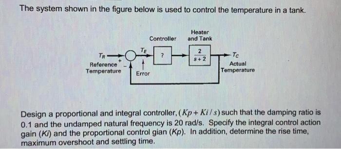 Solved The system shown in the figure below is used to | Chegg.com