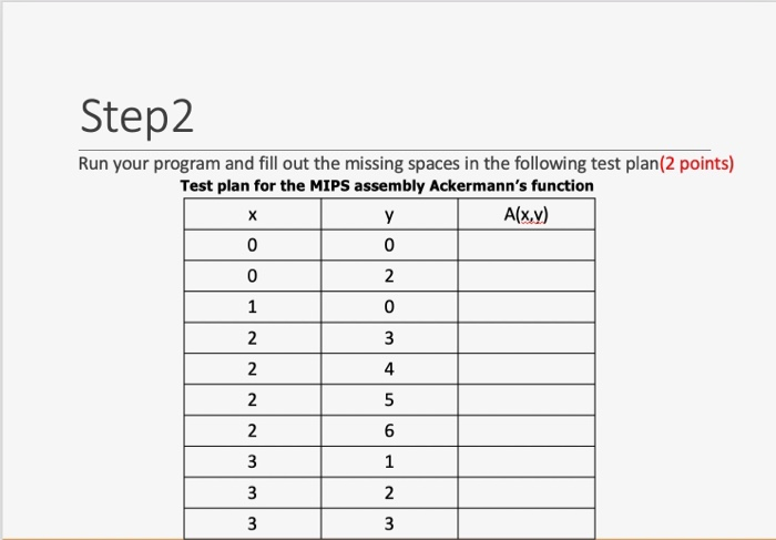 Solved Ackermann's function Another famous example of a | Chegg.com