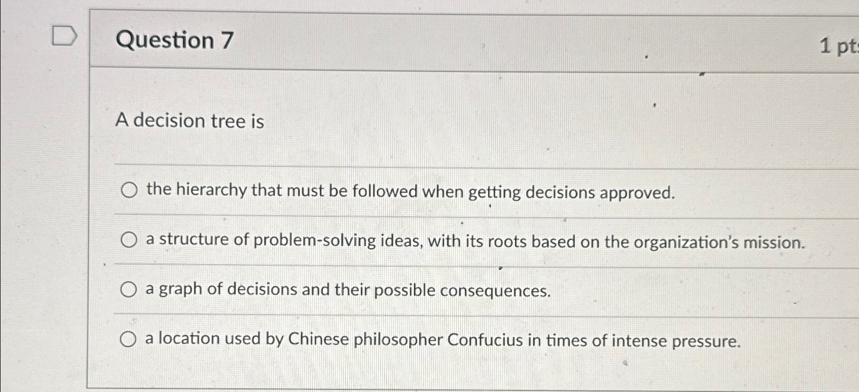 Solved Question 7A decision tree isthe hierarchy that must | Chegg.com