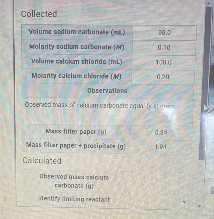 Solved Collected Volume sodium carbonate (mL) 98.0 Molarity | Chegg.com