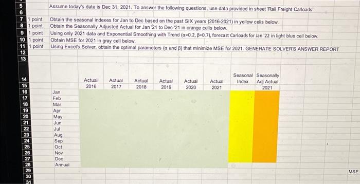 Assume today's date is Dec 31, 2021. To answer the | Chegg.com