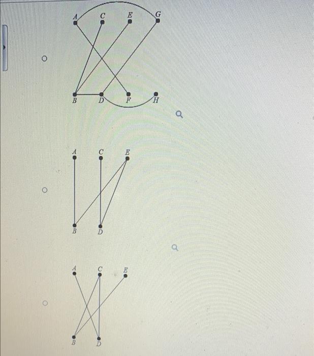 Solved Which of the graphs is NOT a tree? o W B a 其 od (৬০ e | Chegg.com