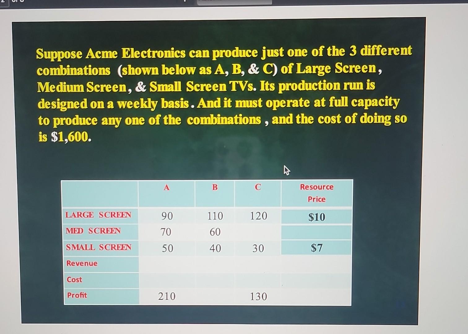 Solved Suppose Acme Electronics can produce just one of the | Chegg.com