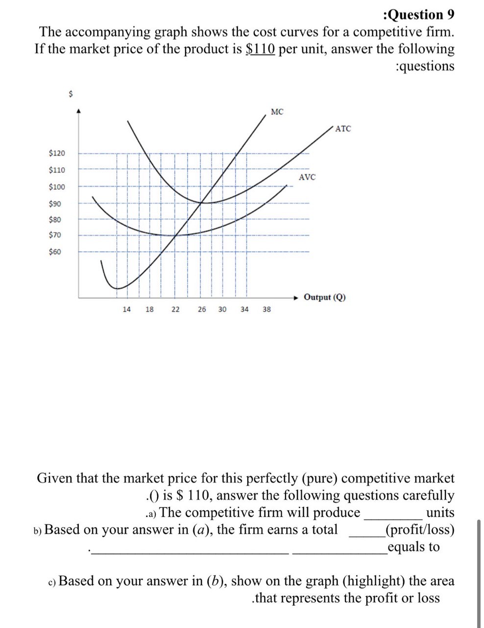 Solved by an EXPERT :Question 9The accompanying graph shows the cost ...
