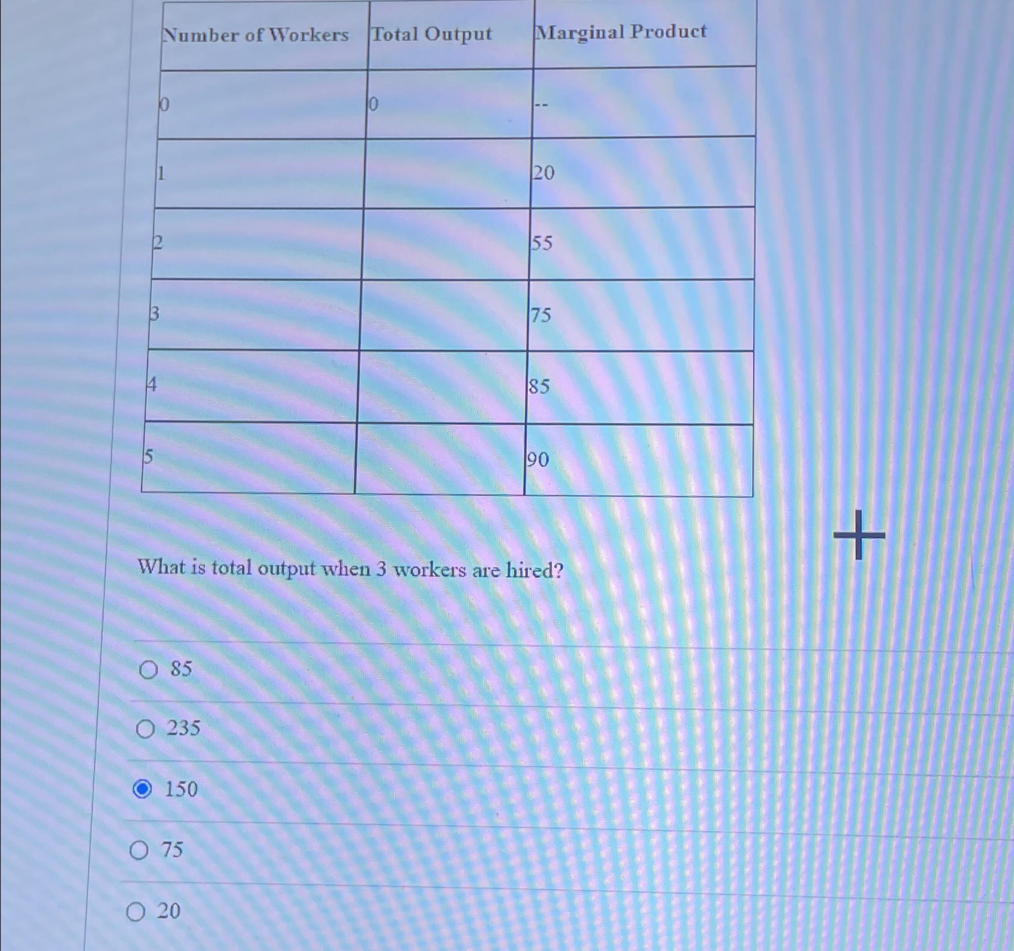 Solved \table[[Number of Workers,Total Output,Marginal | Chegg.com
