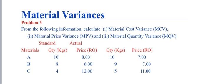 Solved From the following information, calculate: (i) | Chegg.com