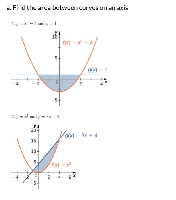 Solved a. Find the area between curves on an axis 1. y=x2−3 | Chegg.com