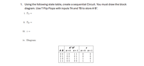 Solved Using the following state table, create a sequential | Chegg.com