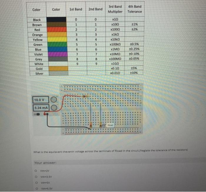 Solved Color Color 1st Band 2nd Band 3rd Band Multiplier 4th | Chegg.com