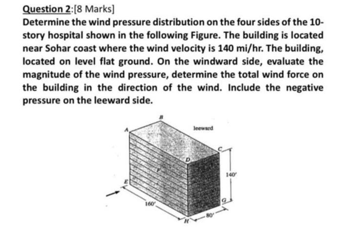 Solved Question 2: [8 Marks] Determine the wind pressure | Chegg.com
