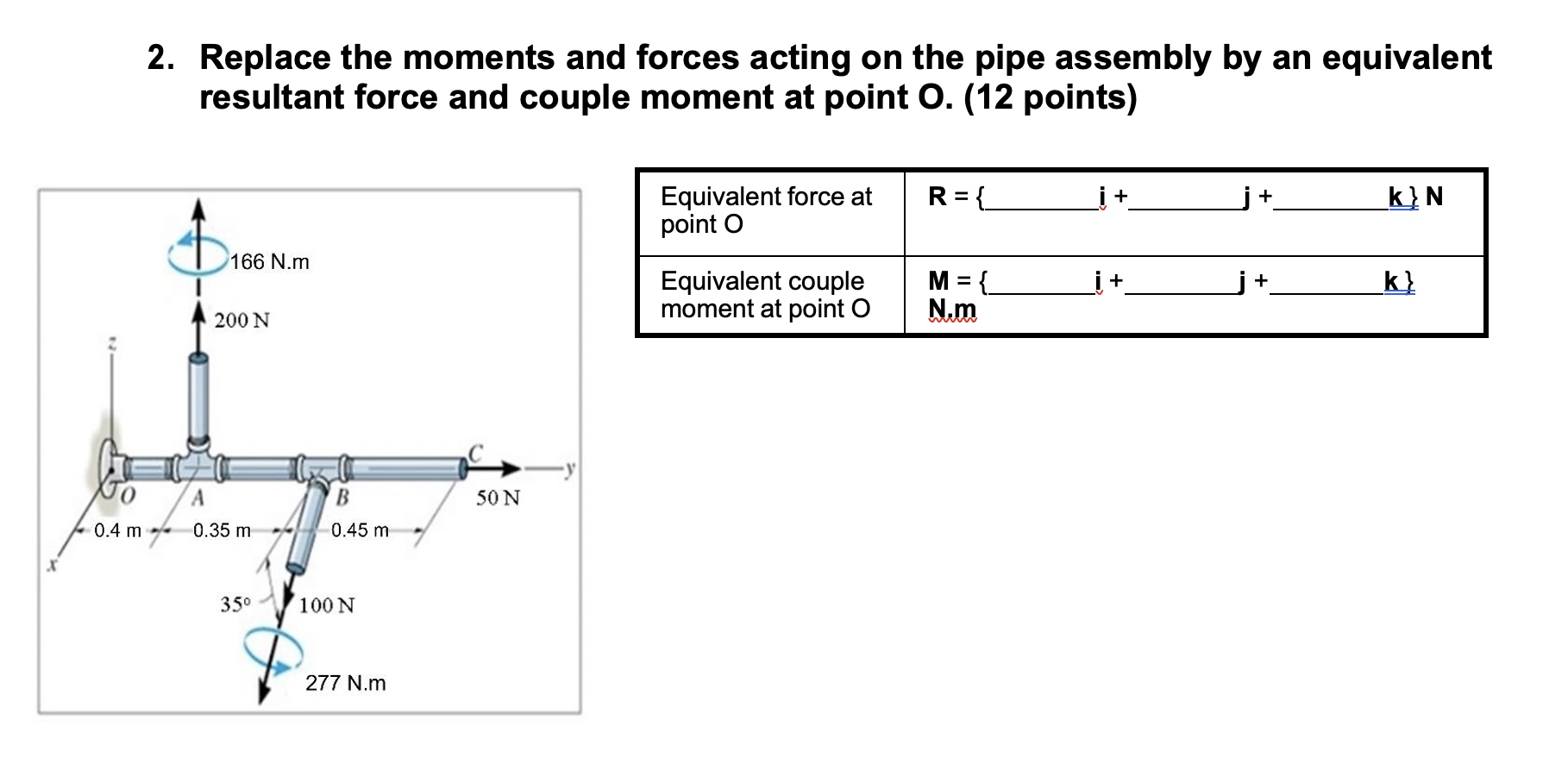 Solved 2. ﻿Replace the moments and forces acting on the pipe | Chegg.com