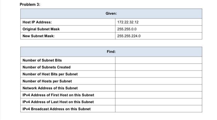 Problem 6: Reflection Question Why is the subnet mask | Chegg.com