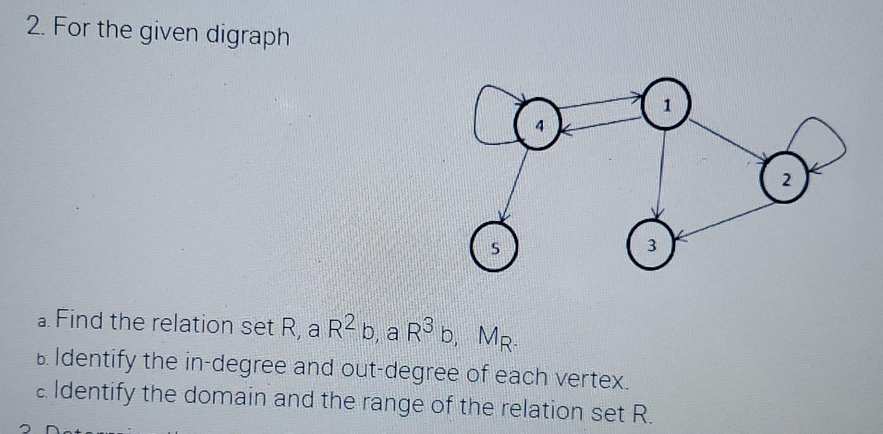 Solved 2. For the given digraph 2 5 3 . a Find the relation | Chegg.com