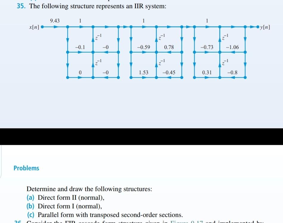 Solved 35. The following structure represents an IIR system: | Chegg.com