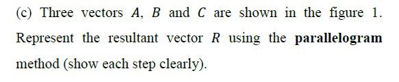 Solved В Ā Č R = 2Ă - 3B + Č Figure 1 (c) Three vectors A, | Chegg.com
