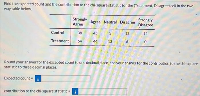 Solved Find the expected count and the contribution to the | Chegg.com