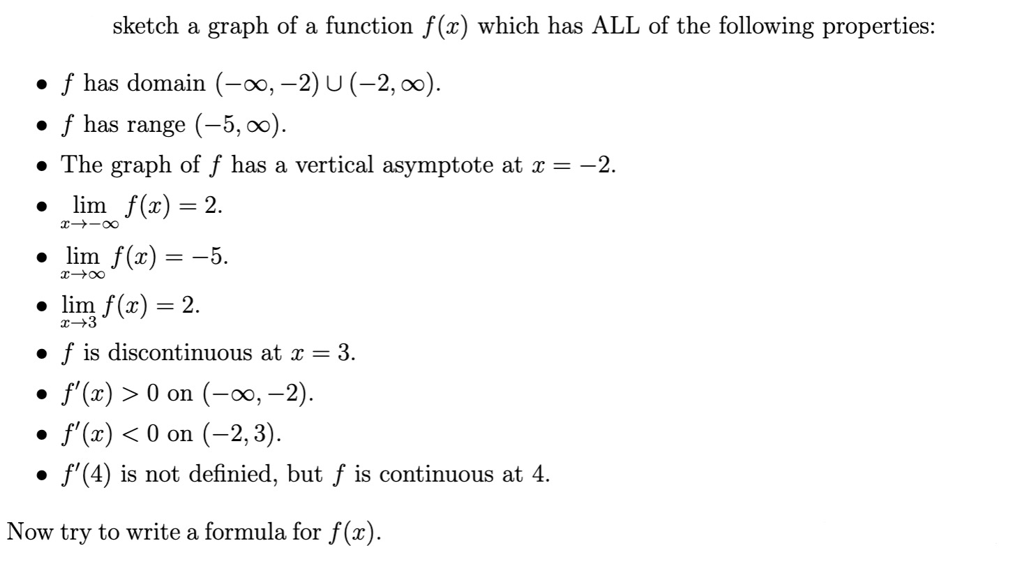 Solved sketch a graph of a function f(x) ﻿which has ALL of | Chegg.com