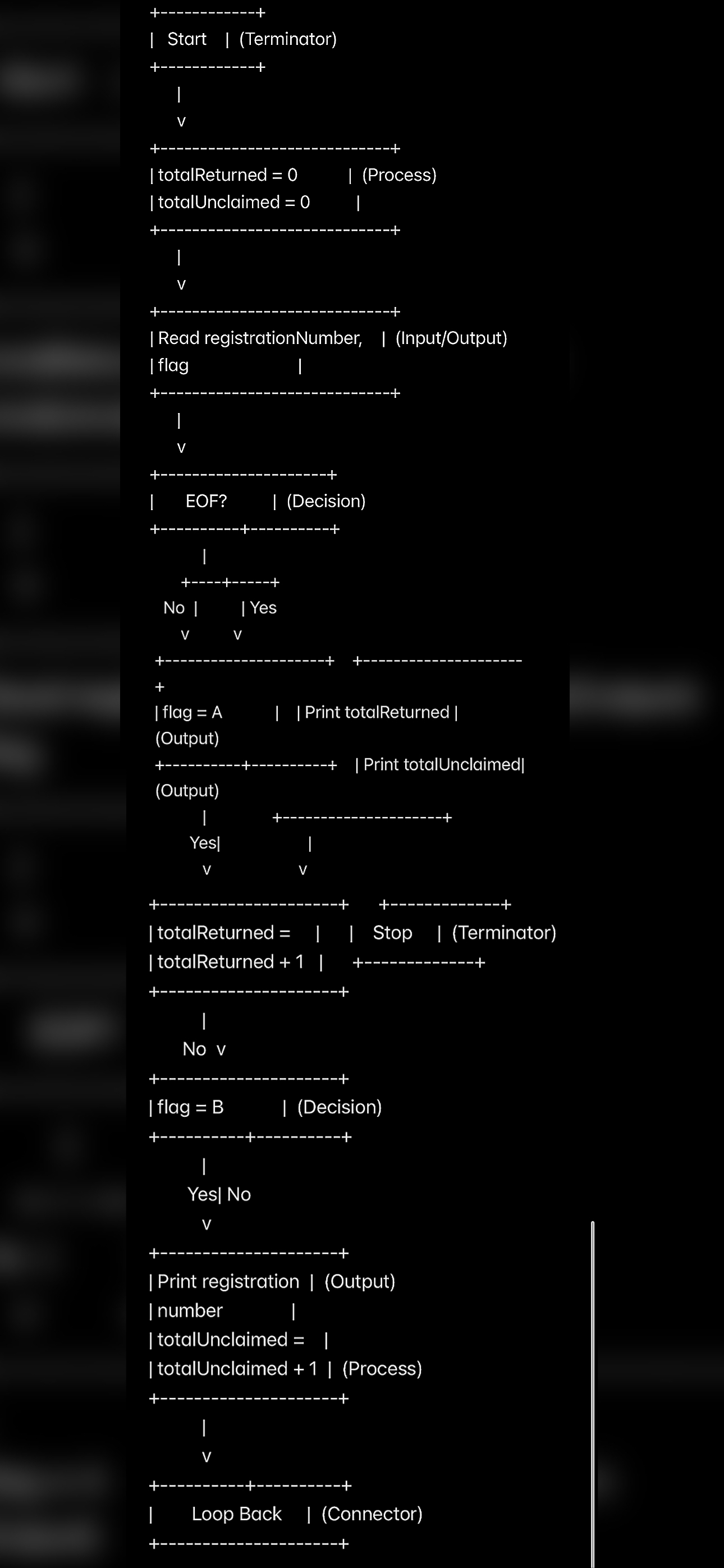 Solved Urgebt, Please Drawn this program flowchart on paper | Chegg.com