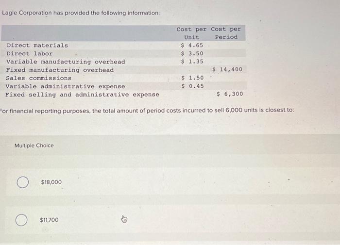 Solved Lagle Corporation has provided the following | Chegg.com