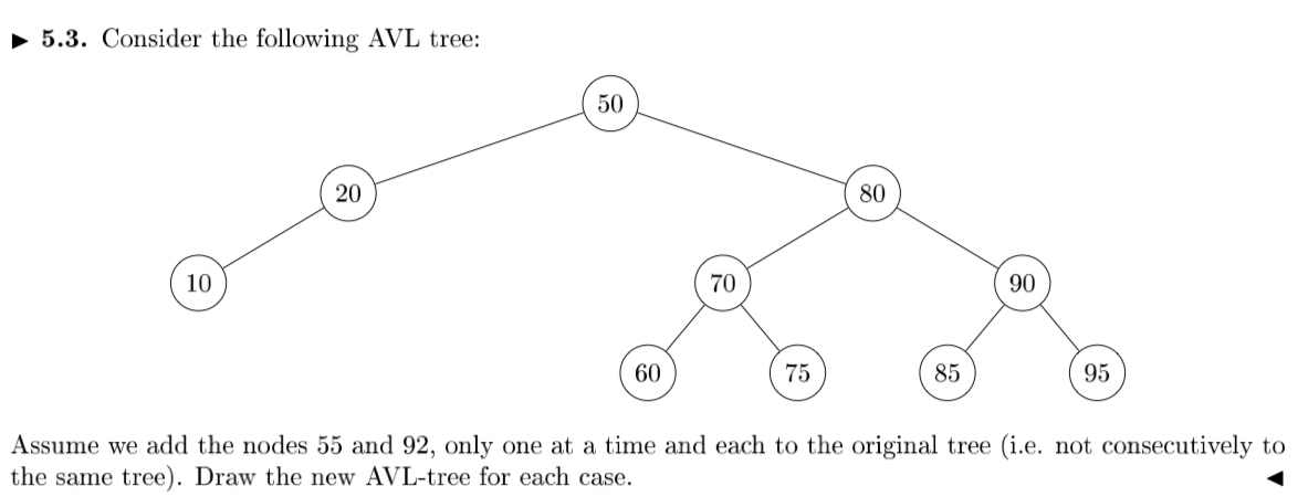 Solved 5.3. ﻿Consider the following AVL tree:Assume we add | Chegg.com