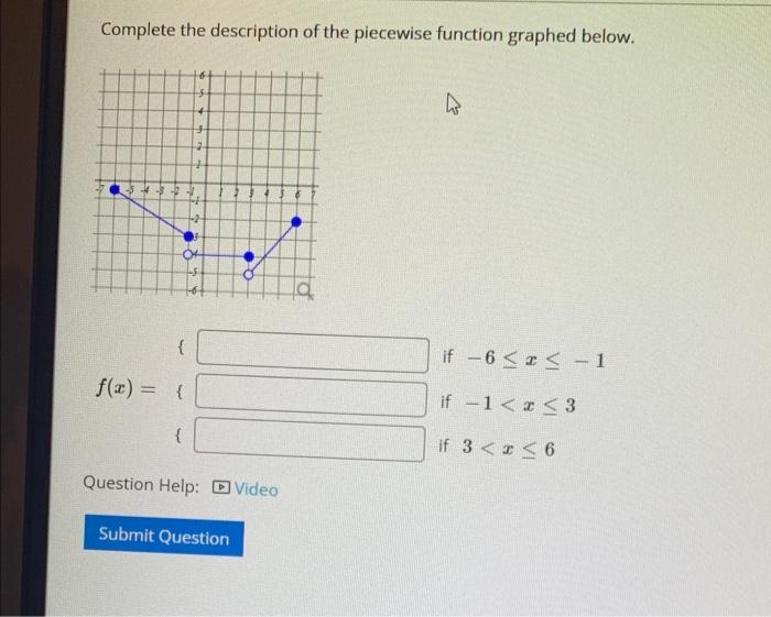 Solved Complete the description of the piecewise function | Chegg.com
