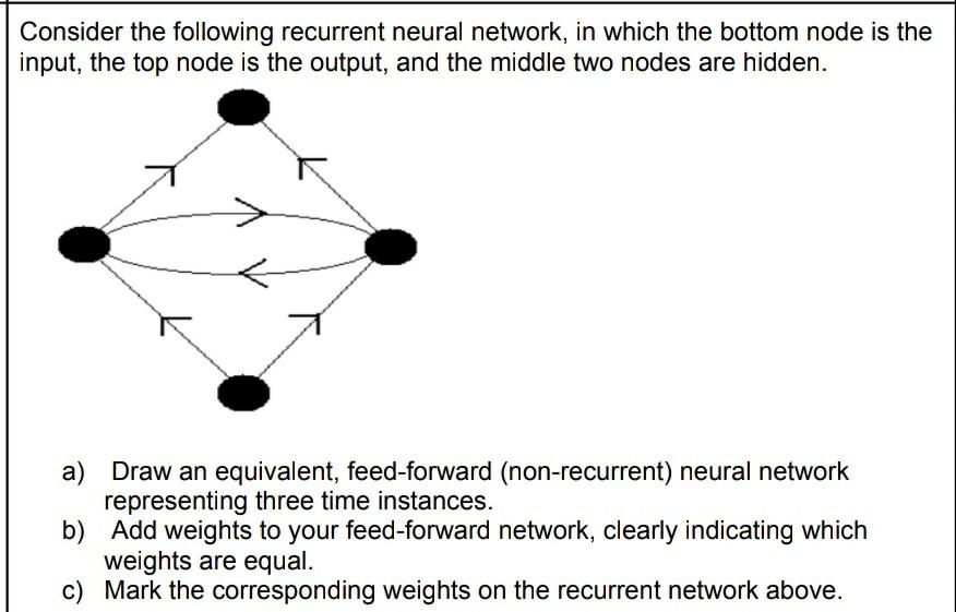 Solved Consider the following recurrent neural network, in | Chegg.com