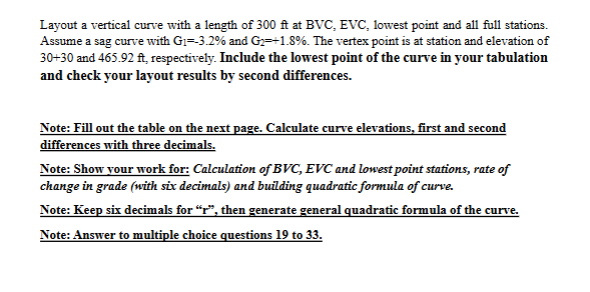Solved Layout a vertical curve with a length of 300 ﻿ft at | Chegg.com