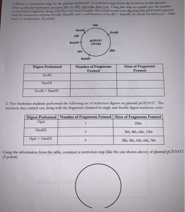 Solved 1. Below is a restriction map for the plasmid | Chegg.com