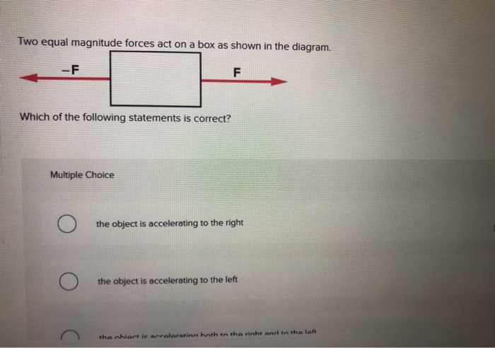 Solved Two equal magnitude forces act on a box as shown in | Chegg.com