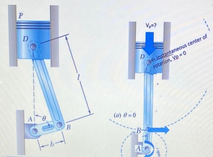 Solved In the engine system shown, l=160mm and b=60mm. | Chegg.com