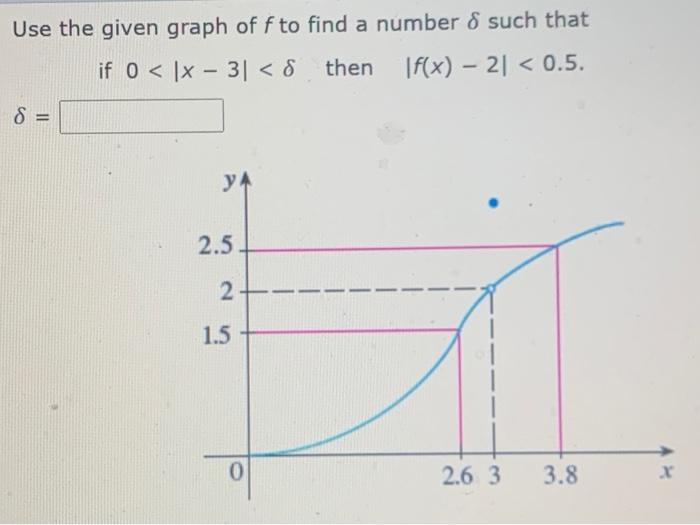 Solved and Le EXAMPLE 3 Use this definition of a right-hand | Chegg.com