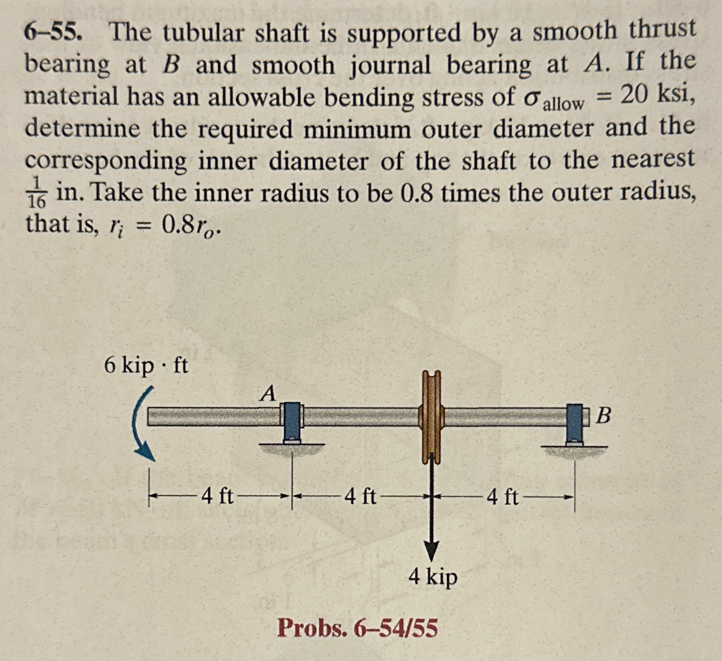 Solved 6-55. ﻿The tubular shaft is supported by a smooth | Chegg.com
